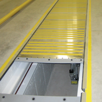 ALCO Pit Covers | Custom Made